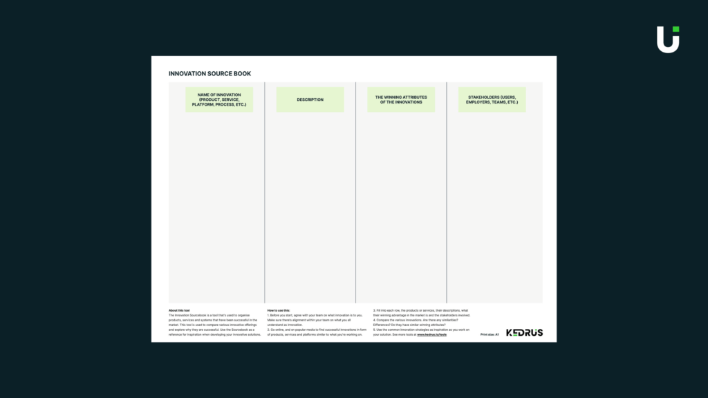INNOVATION SOURCE BOOK - Kedrus - We Build Your Products & Software ...